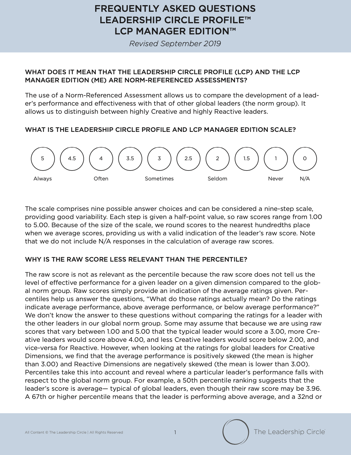 LCgo-LCP - Navigate The System - Leadership Circle