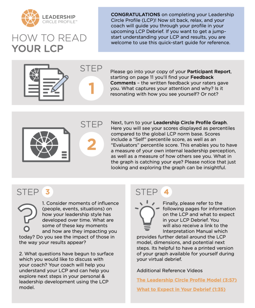 LCgo-LCP - Navigate The System - Leadership Circle