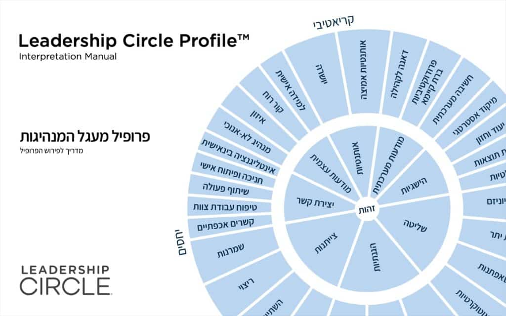 LCgo-Israel - Leadership Circle®