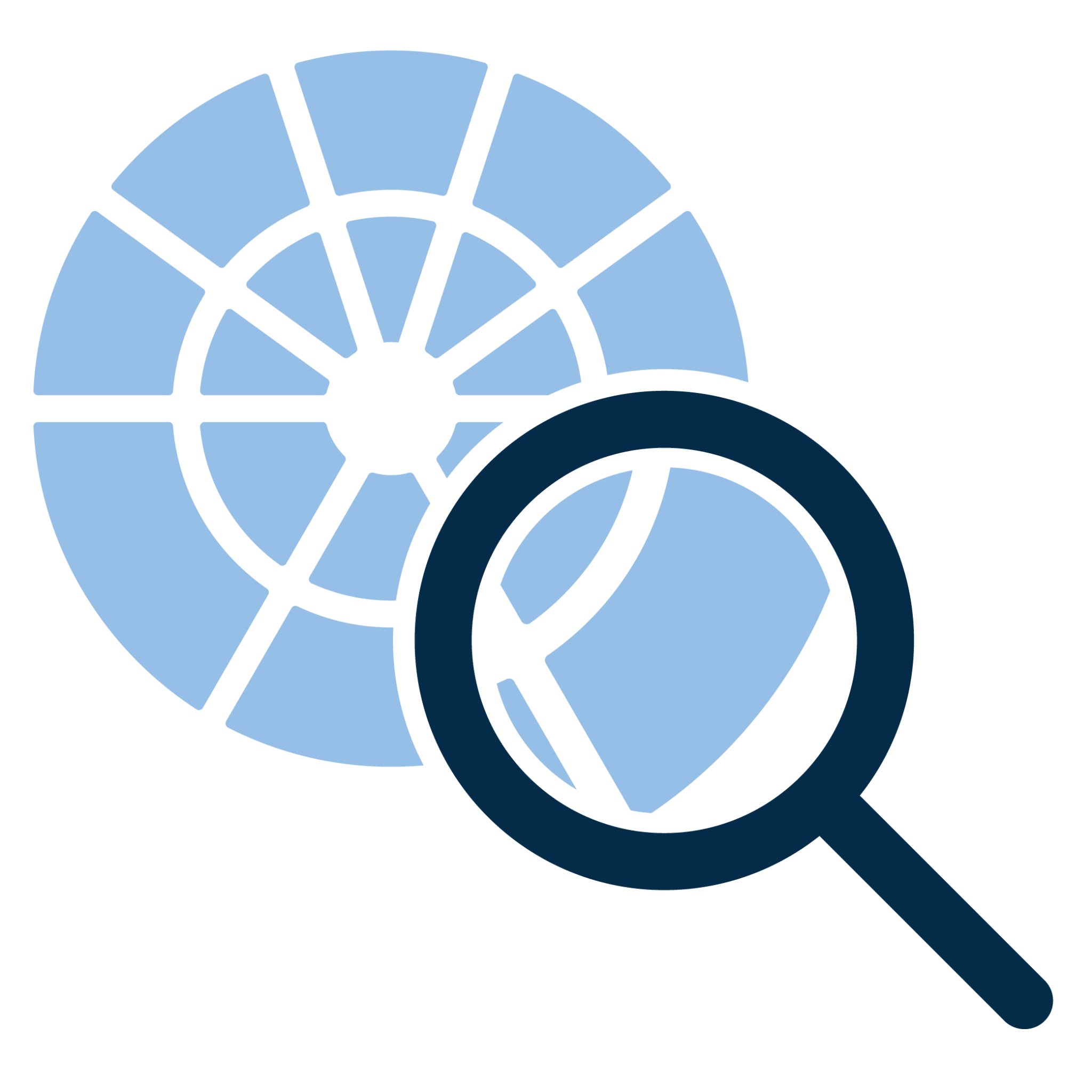 Collective Leadership Assessment (CLA) Certification