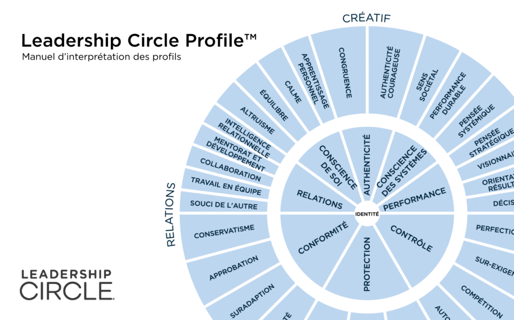 LCgo-France - Leadership Circle