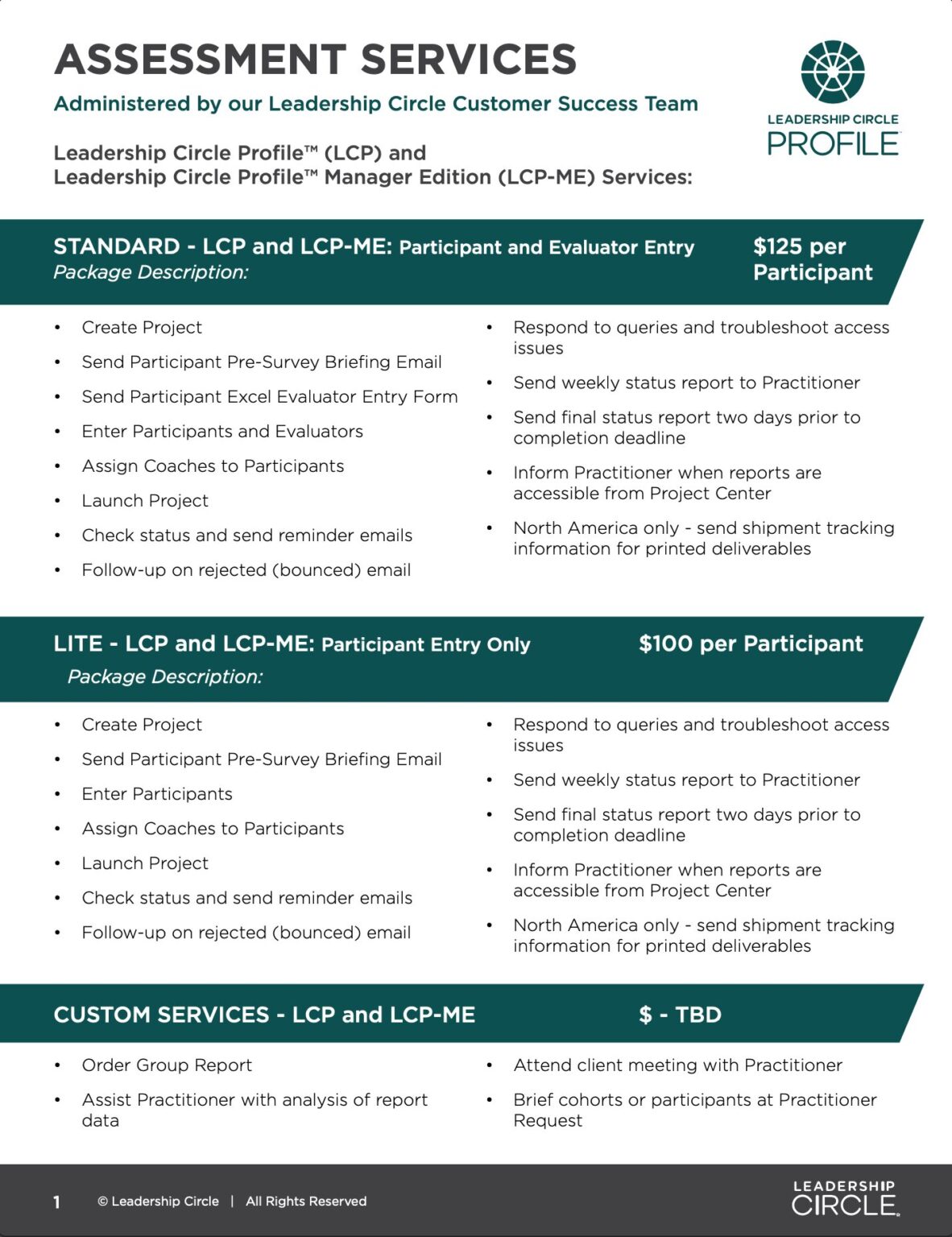 LCgo-LCP - How to Sell - Leadership Circle®