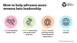 Trailblazers: Women Lead with Vision and Courage - Leadership Circle®