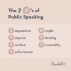 Public Speaking: How to Speak with Confidence and Engage Your Audience ...