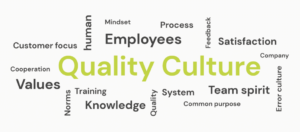 The Blueprint for Organizational Excellence - Leadership Circle®