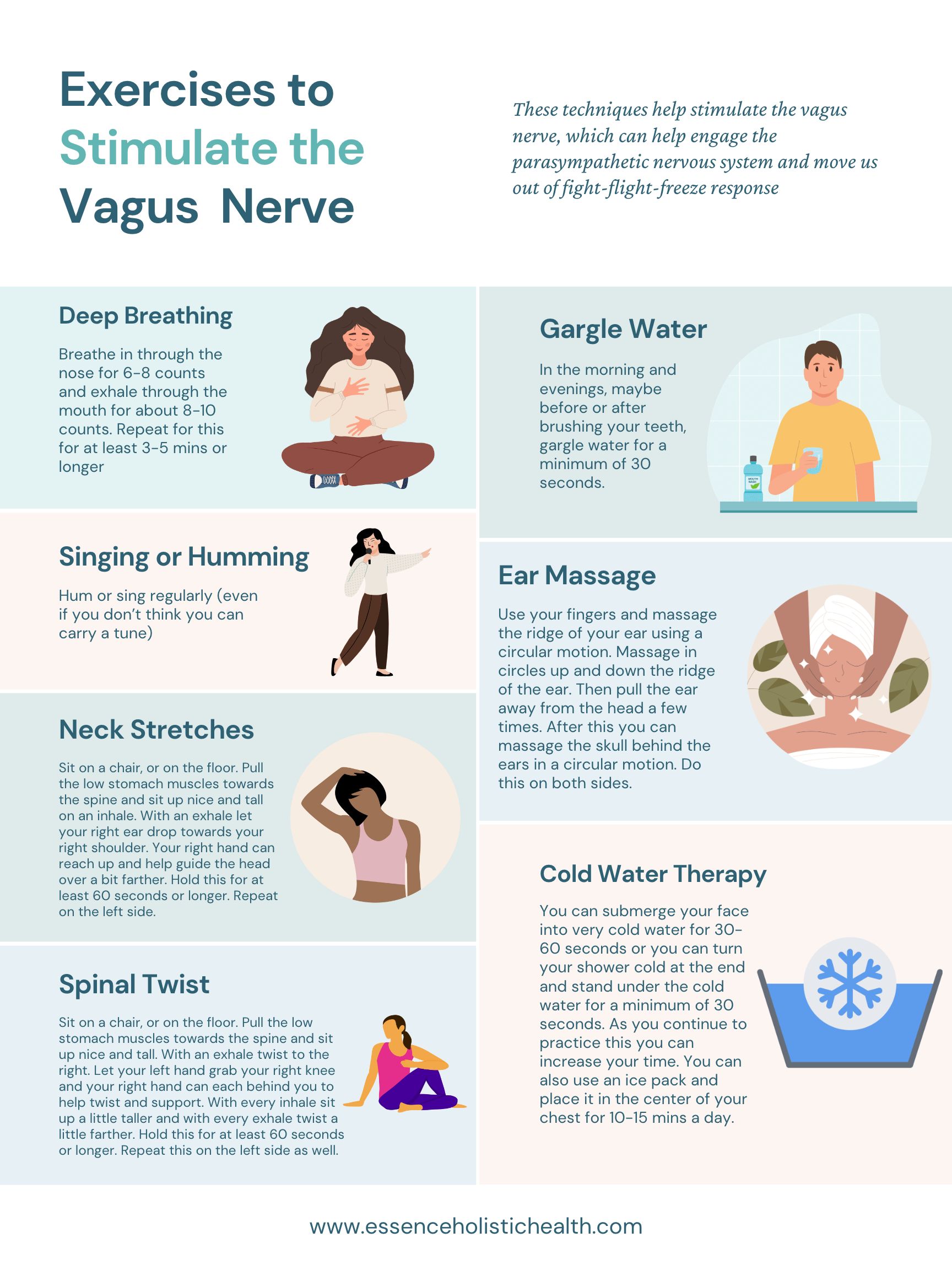 Leading with the Nervous System: the Power of Polyvagal Theory ...