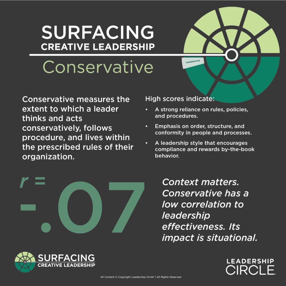 Surfacing Creative Leadership: Exploring Conservative - Leadership Circle®